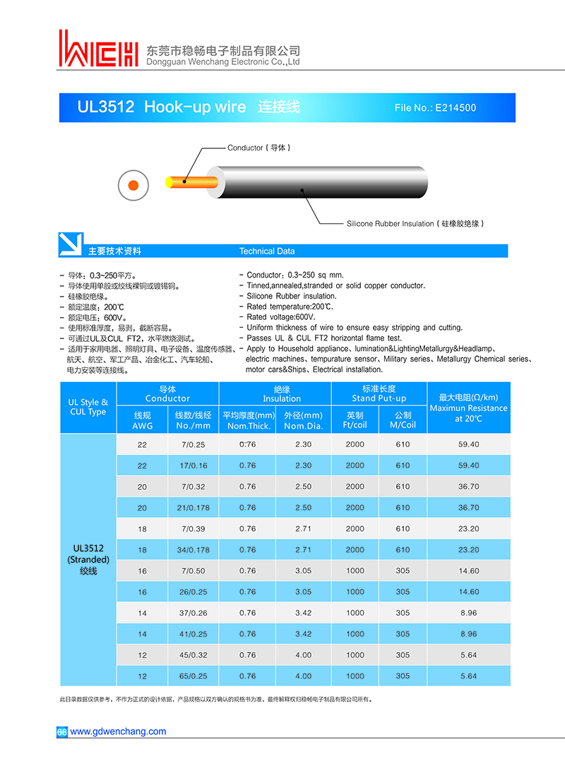 UL3512 硅胶电子线-东莞市稳畅电子制品有限公司