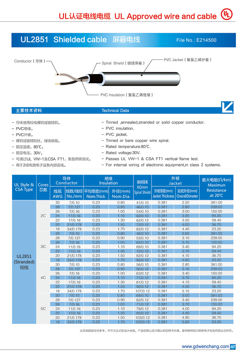 UL2851 多芯线-东莞市稳畅电子制品有限公司