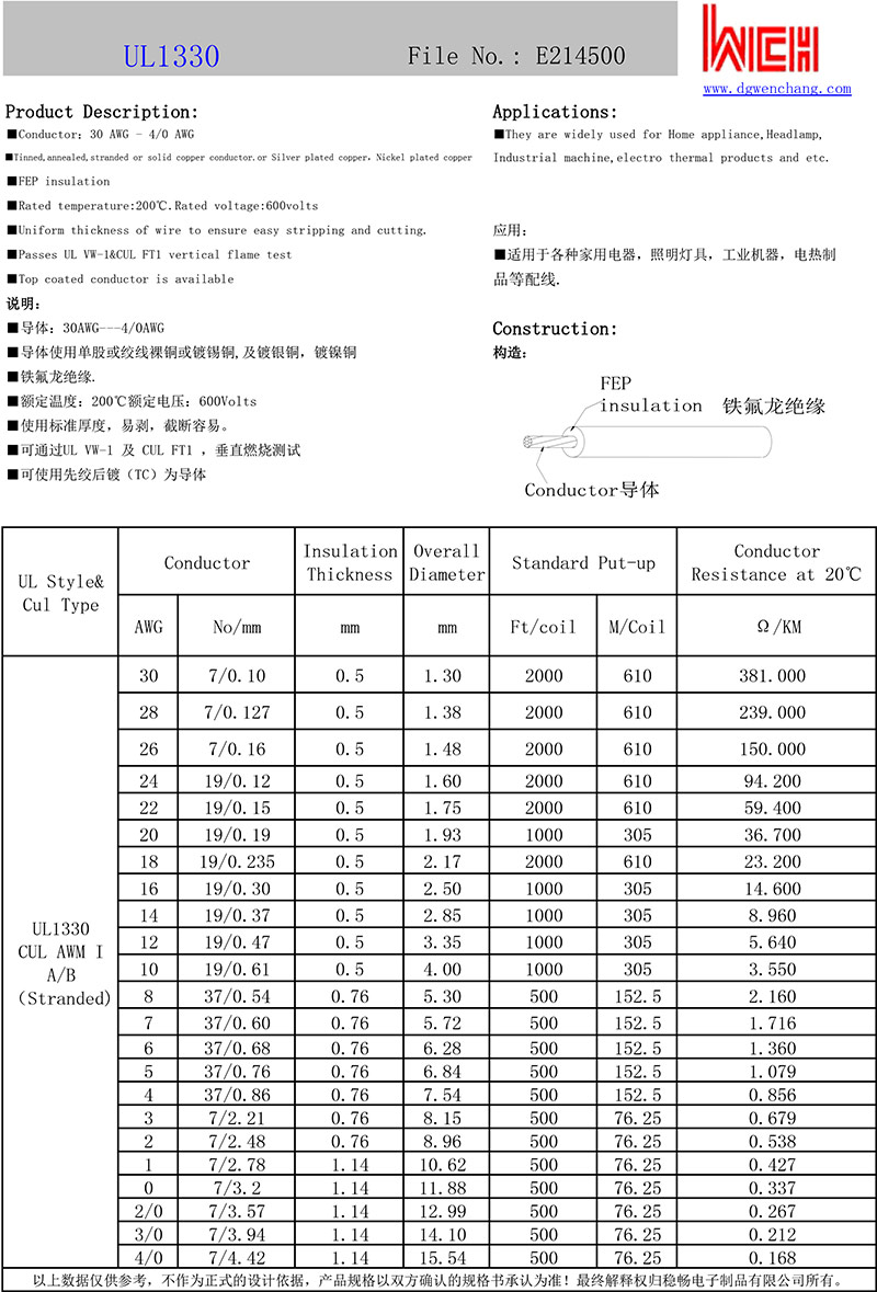 UL1330 FEP高温电子线-东莞市稳畅电子制品有限公司