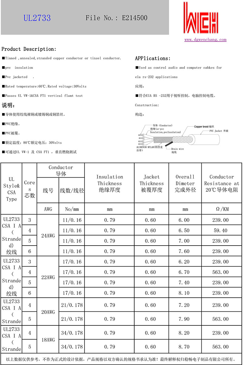 UL2733 高温PVC控制电缆-东莞市稳畅电子制品有限公司