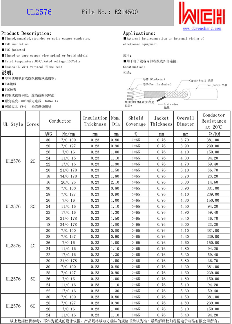 UL2576 PVC屏蔽线-东莞市稳畅电子制品有限公司
