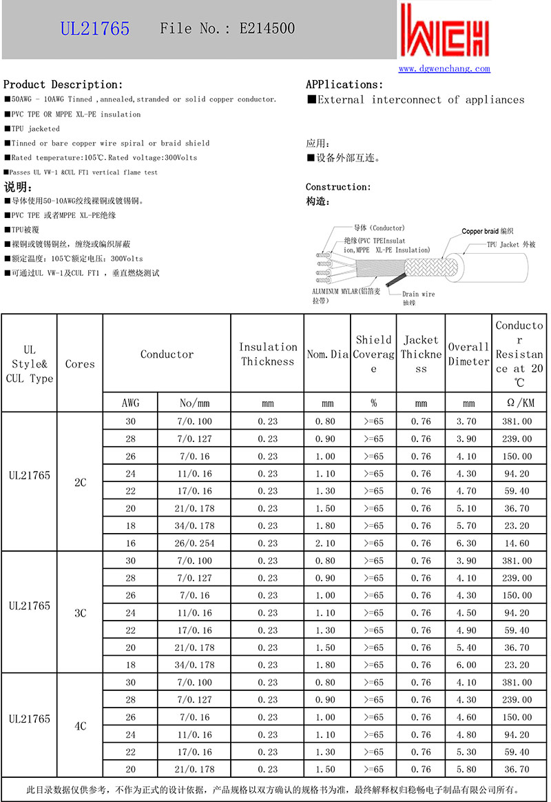 UL21765 105度TPU屏蔽线-东莞市稳畅电子制品有限公司