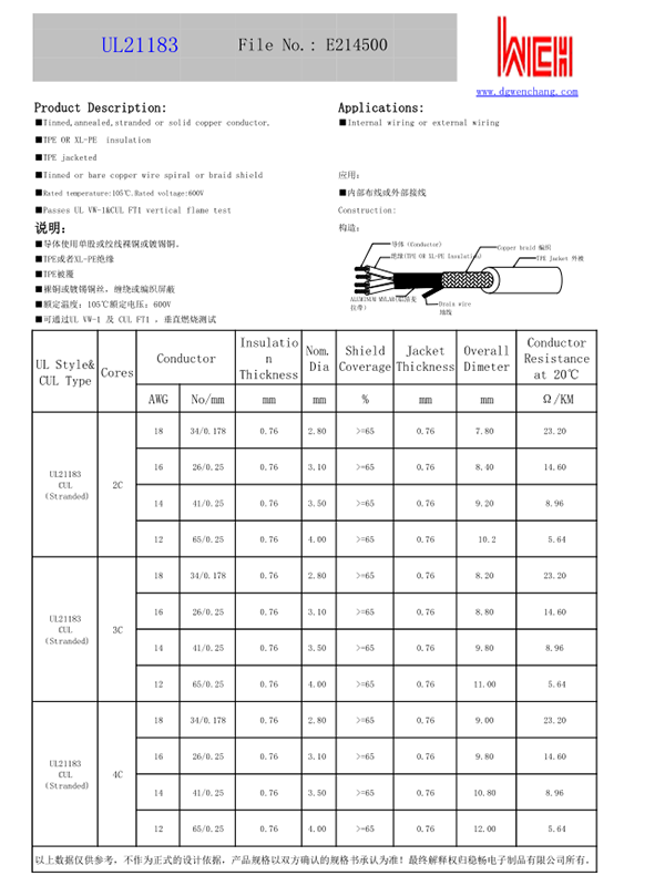 UL21183-东莞市稳畅电子制品有限公司