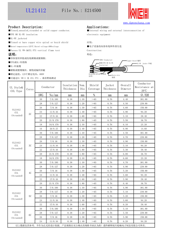 UL21412-东莞市稳畅电子制品有限公司